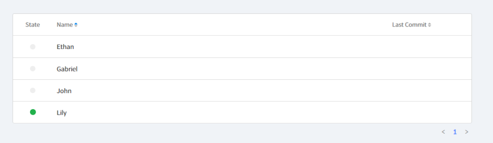 User List - User Manual - 2023
