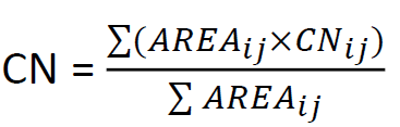 6.6.1 Calculating CN - Visual OTTHYMO - 6