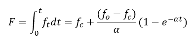 4.3.1 Horton’s Equation - Visual OTTHYMO - 6