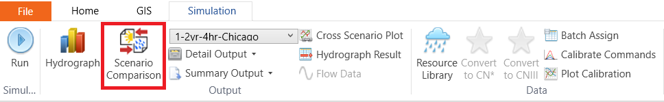A.5 Scenario Comparison - Visual OTTHYMO - 6