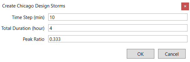 Step 7: Create Chicago, SCS Type II and AES Design Storm based on IDF ...