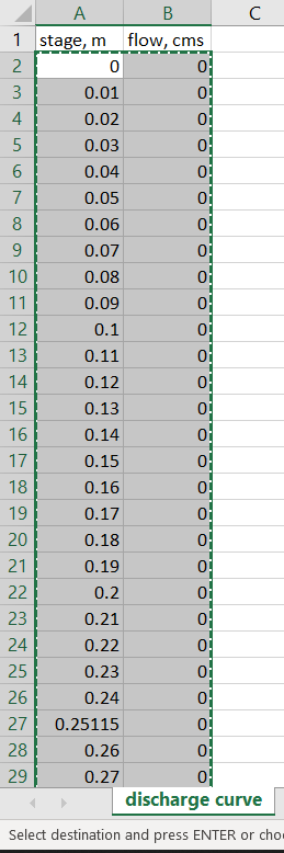 Step 5: Edit the RouteWetland Discharge and Depth-Area Curves - Visual ...