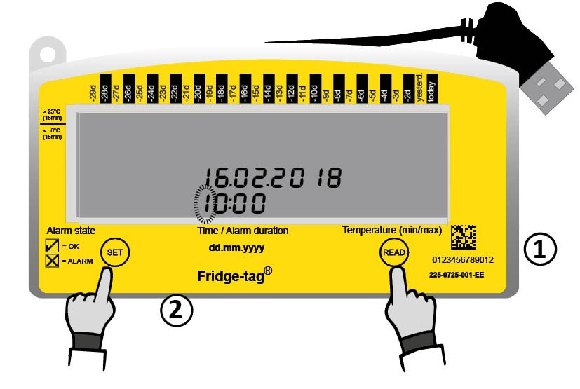 Setting the time - User Manual Fridge-tag 2 L - 1
