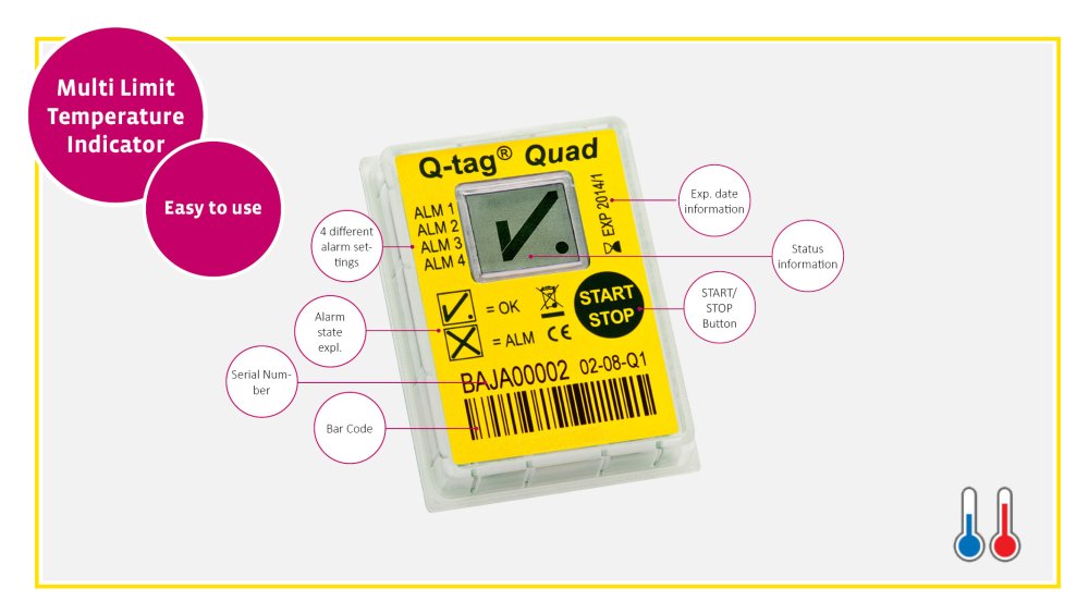 Home - User Manual Q-tag Quad - 1