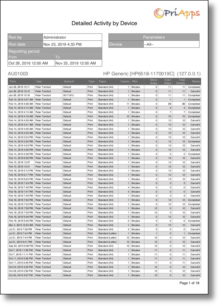 Report – Detailed Activity by Device - PriApps SSO Admin Guide - v22.5