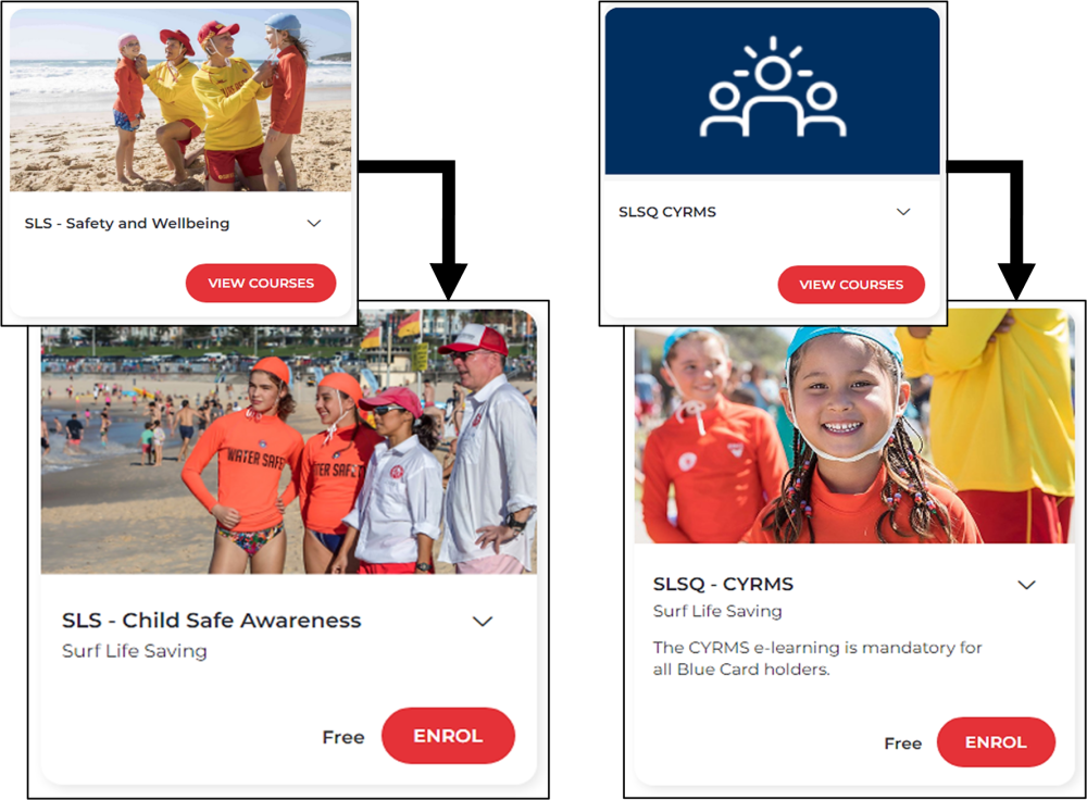 CYRMS and CSA Online Courses - SLSQ Administration Operations Manual - 1