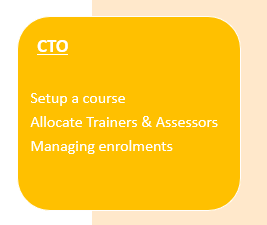 Chief Training Officer’s (CTO’s) - Training Operations Manual - 1