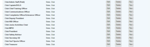 Start of Season and End of Season Requirements - SLSQ Administration ...