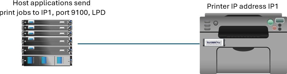 BarDIMM, supported printers, part numbers - BarDIMM - v10
