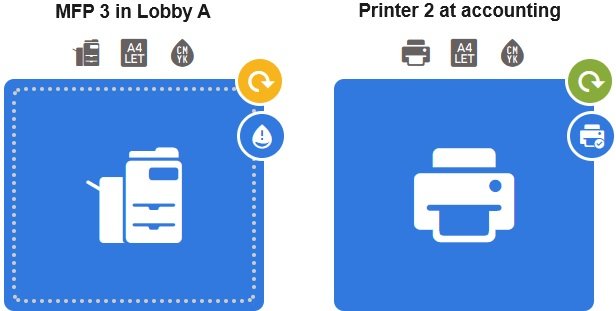Universal Printer Endpoint (UPE) - Celiveo 365 - C365-25A