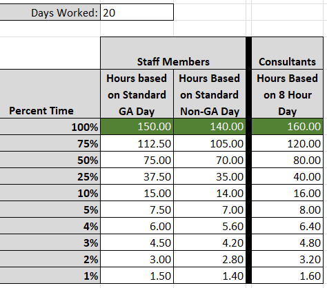 Time Accounting - Jira Project Management - 1