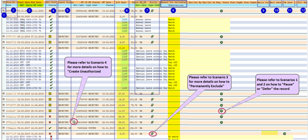 How to Read and Understand the Report - Rejected Certified Sick Leave ...