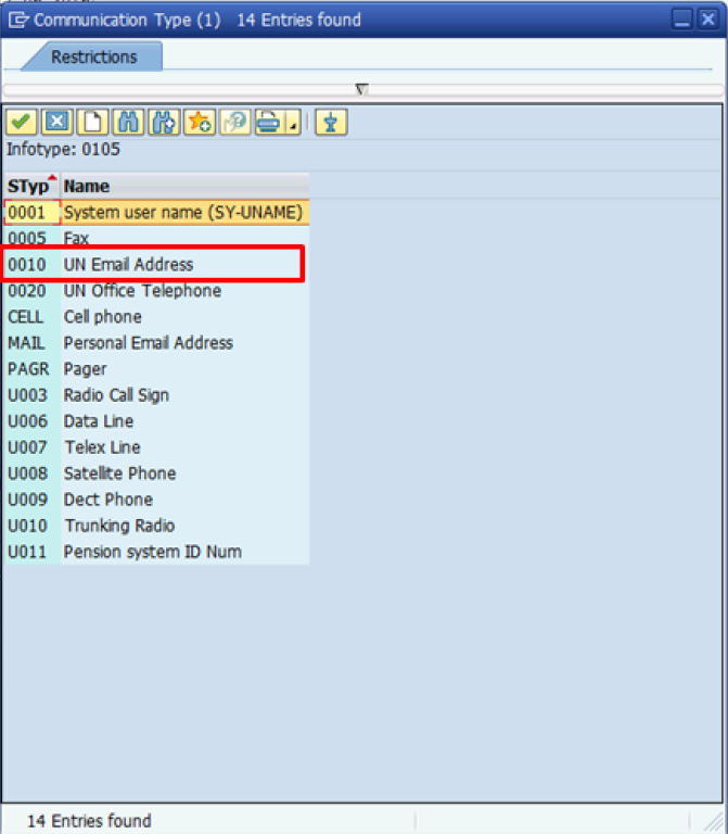 Creating HR Mini Master Record via Fast Entry Method - Umoja HR Mini ...
