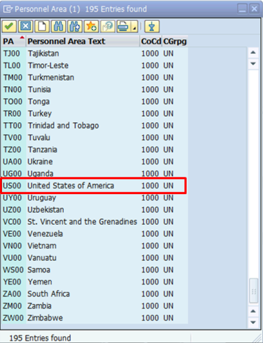 Creating HR Mini Master Record via Fast Entry Method - Umoja HR Mini ...