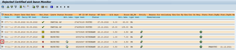 Manually Convert to Unauthorized Absence - Time Management HR Partner - 1