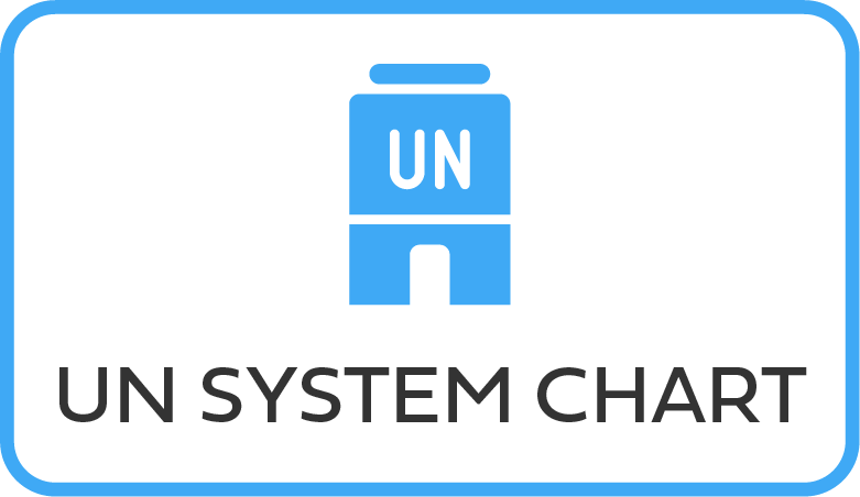 UN System Chart - Umoja Onboarding - 1