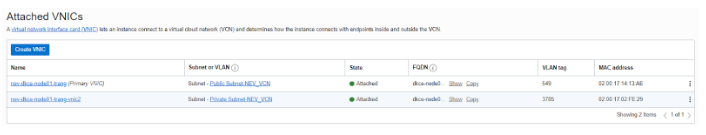 Configuration For An Oci Instance Datakeeper Cluster Edition Oracle
