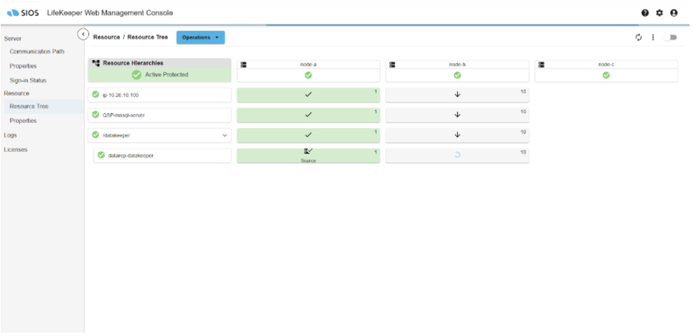 Configure Mssql Resource Lifekeeper For Linux Live 991