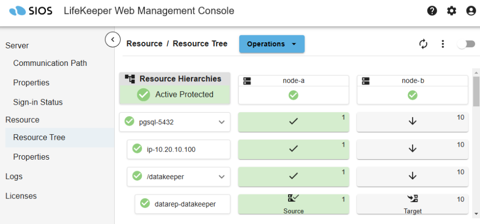 Configure the Cluster – PostgreSQL - LifeKeeper for Linux LIVE - 9.9.1