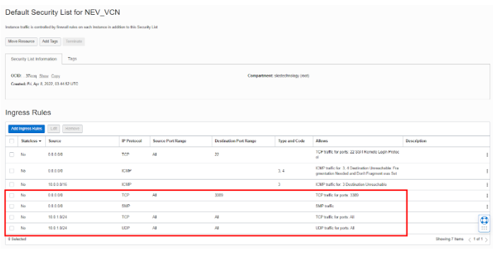 Creating Security Rules Datakeeper Cluster Edition Oracle Cloud Infrastructure Guide 1 8388