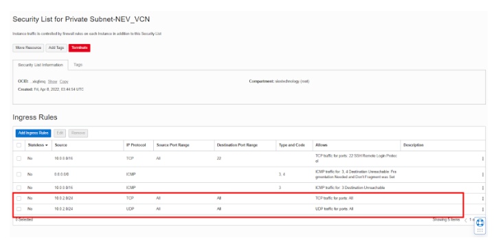 Creating Security Rules Datakeeper Cluster Edition Oracle Cloud Infrastructure Guide 1