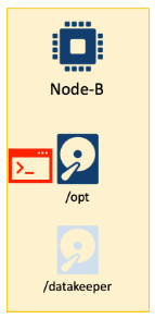 Quick Service Protectionを使用したMicrosoft SQL Serverの保護 - LifeKeeper for Linux LIVE - 10.0