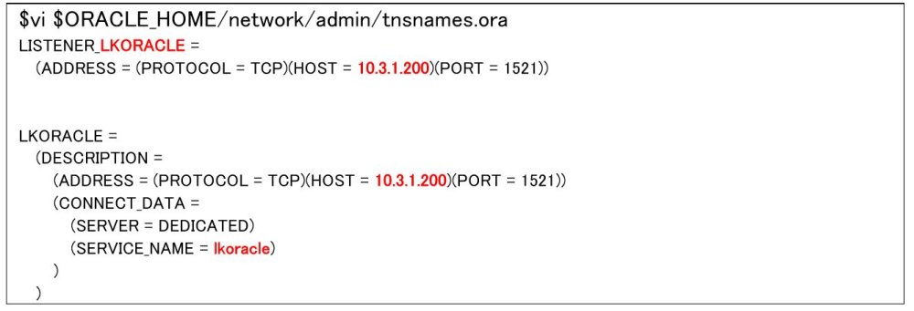 Configuring Oracle Lifekeeper For Linux Live 961
