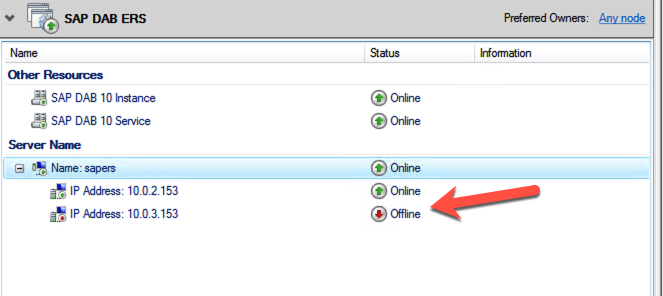 How To Cluster Sap Ascs And Ers On Windows In Aws Using Wsfc With Sios 5746
