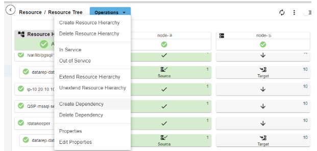 Update Dependency between Resources - LifeKeeper for Linux LIVE - 9.9.1