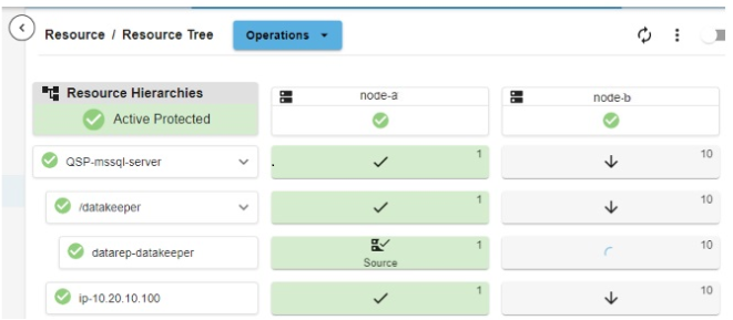 Update Dependency between Resources - LifeKeeper for Linux LIVE - 10.0