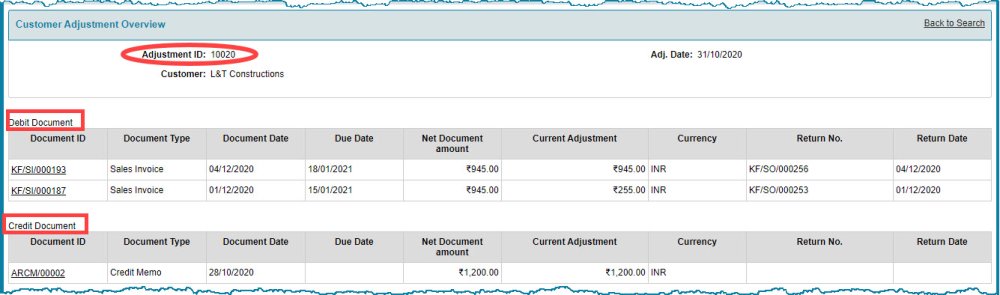 Offset Credit Notes/Memos - Crest ERP User Manual - 1.0