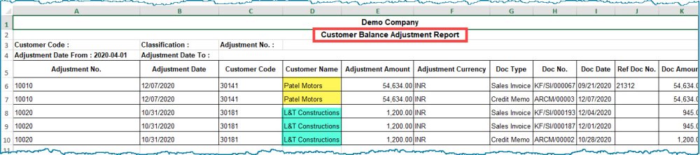 Customer Adjustment Report - Crest ERP User Manual - 1.0