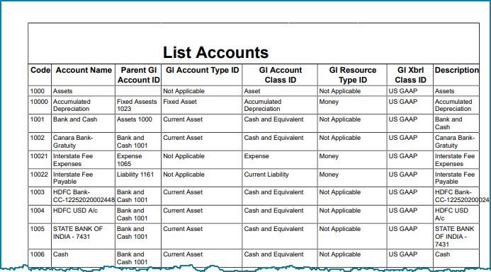 Search and List GL Accounts - Crest ERP User Manual - 1.0