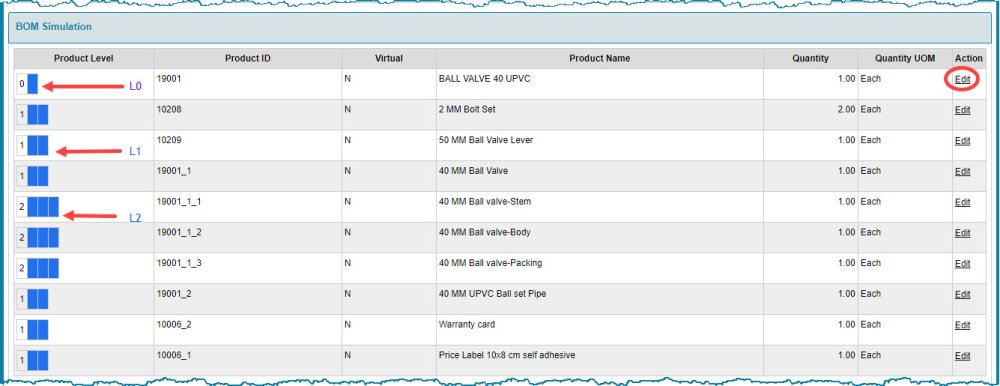 Exploring the BOM - Crest ERP User Manual - 1.0
