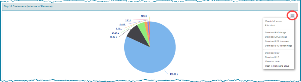 SALES - Crest ERP User Manual - 1.0