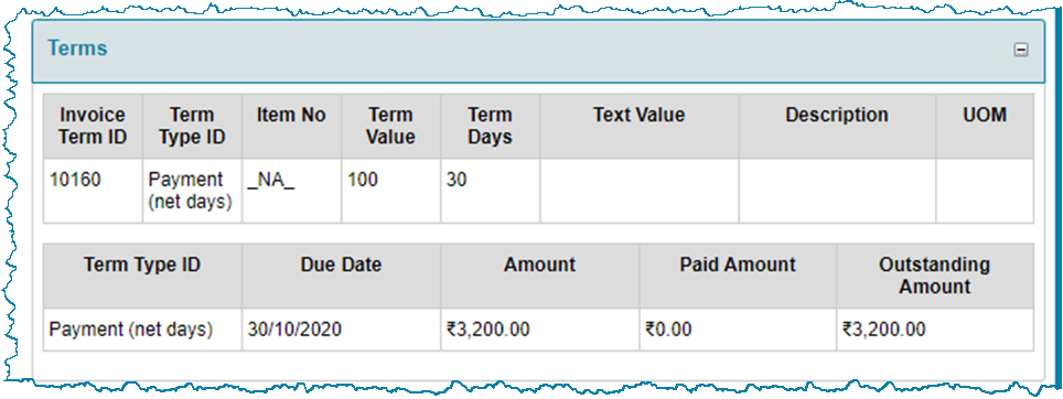 Know Your Invoice - Crest ERP User Manual - 1.0