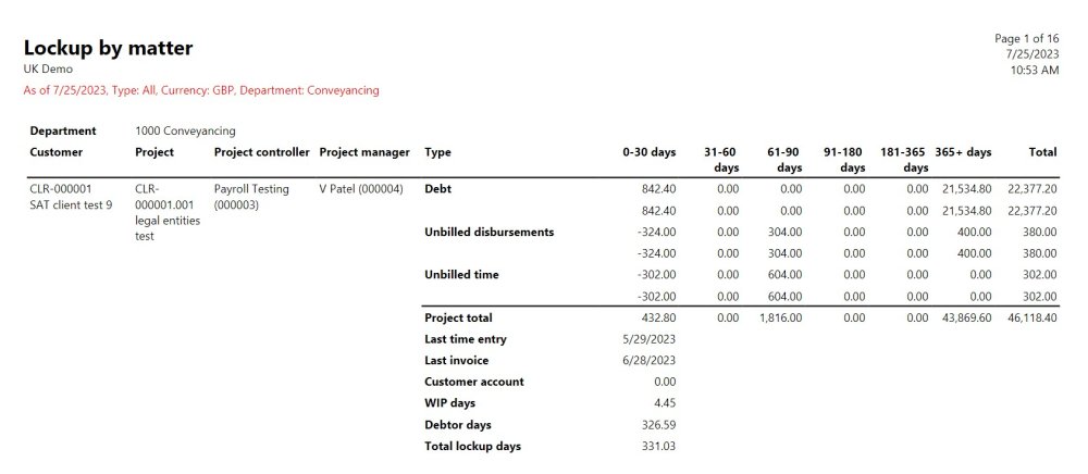 Renaming financial dimensions - sa.global product release notes ...