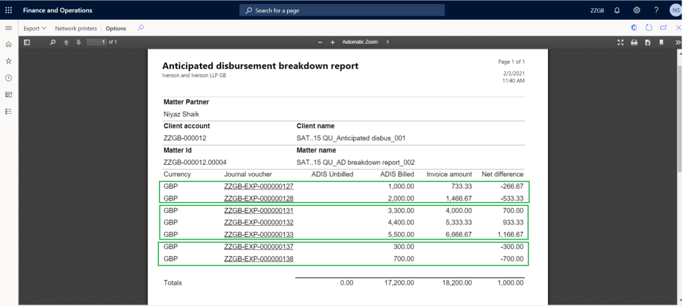 Anticipated expenses breakdown report - sa.global product release notes ...