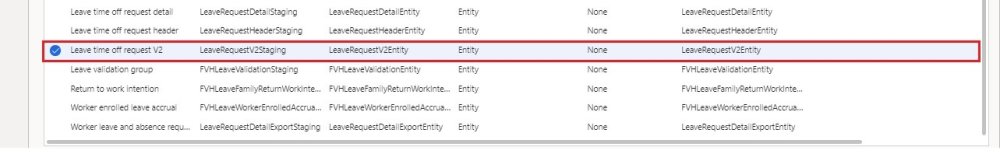 Improve change tracking on leave entities - sa.global product release ...