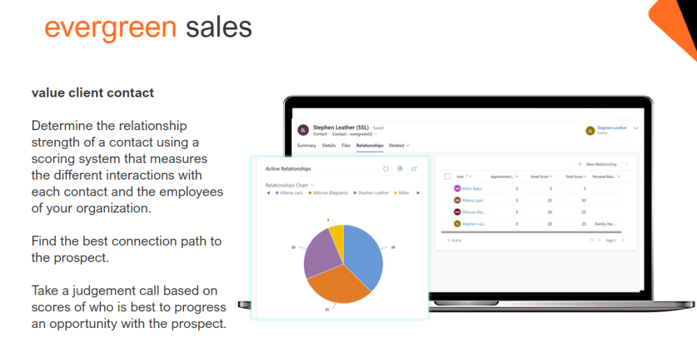 Product Overview - sa.global IP deployment guide - 1