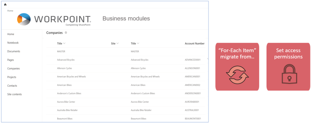 Workpoint 365 support - - 1
