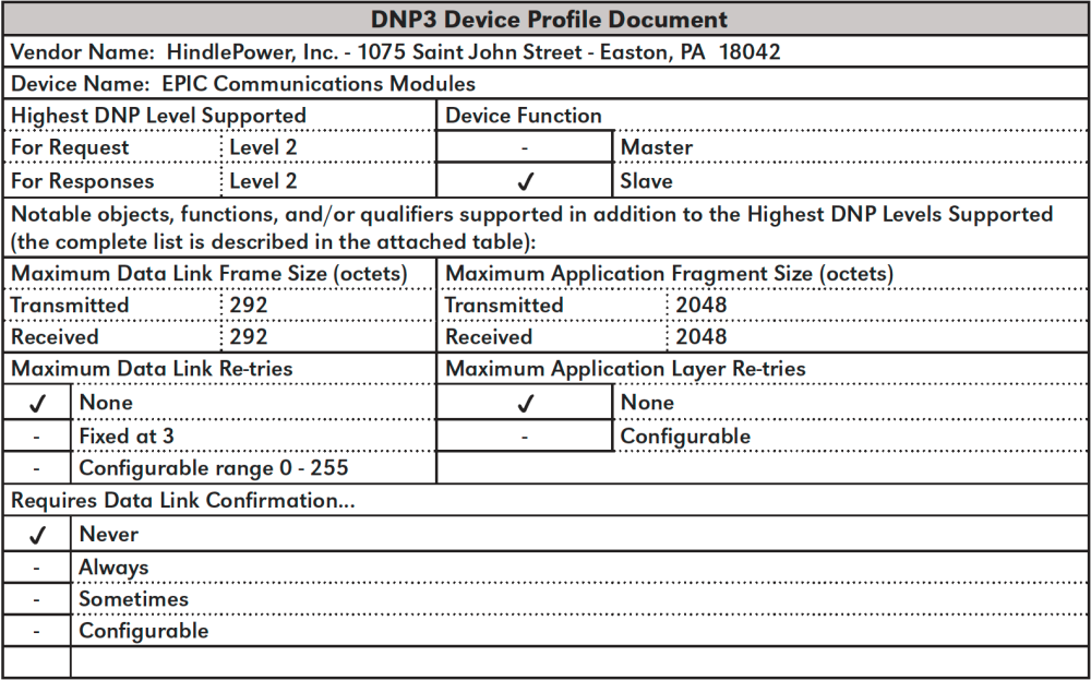 Device Profile Document - EPIC Series Battery Cabinet O&SI - 1.1