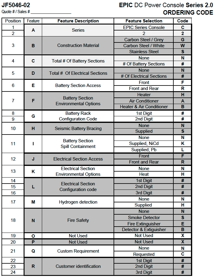 Confirming Console Configuration - EPIC Series Battery Cabinet O&SI - 1
