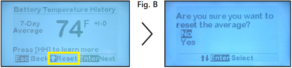 Battery Temperature History - EPIC Series Battery Cabinet O&SI - 1