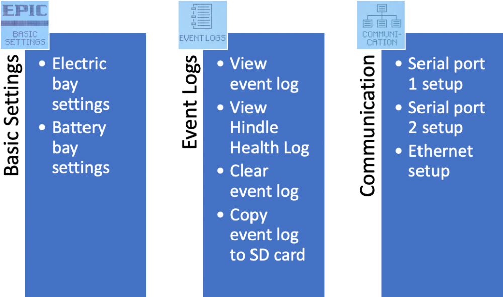 Main Menu Overview - EPIC Series Battery Cabinet O&SI - 1