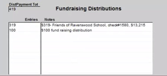 Fundraising Module - TourTools v3 User Guide - 1