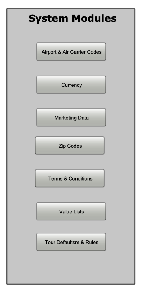 Business Settings - TourTools v5 User Guide - 1