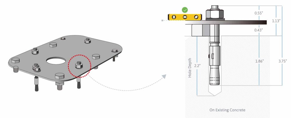 Anchor Plate Installation - Series 6 EV Charging Station - 1