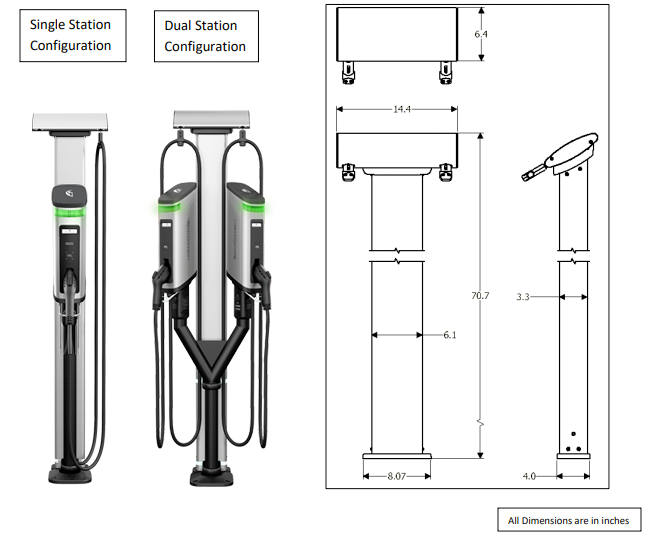 SemaConnect Cable Management System Key Dimensions - SemaConnect Cable ...