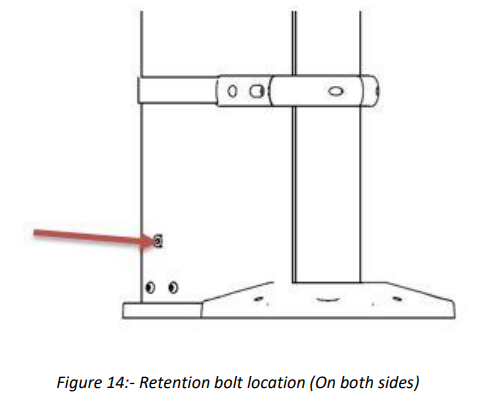 Removing Retention Bolt - SemaConnect Cable Management System (CMS ...